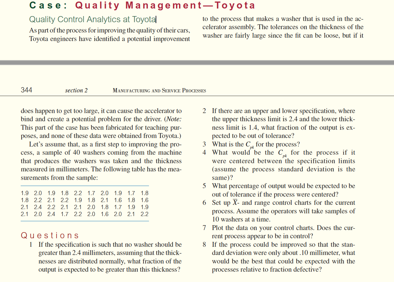 Solved Case: Quality Management-Toyota Quality Control | Chegg.com
