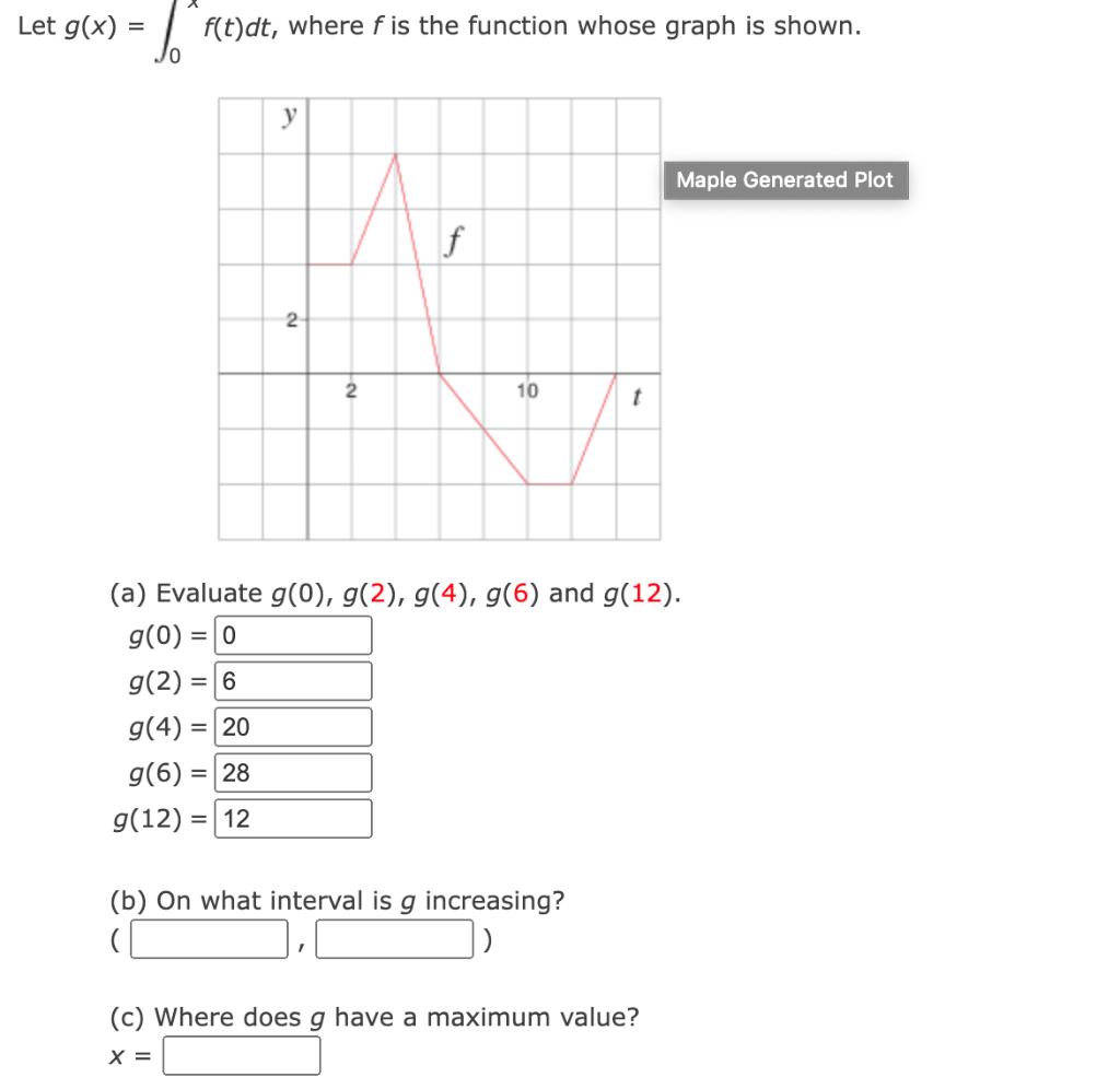 Solved Let g(x) = 1 * f(t)dt, where fis the function whose | Chegg.com