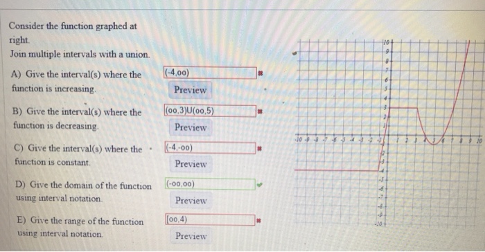 Solved Consider the function graphed at right Join multiple | Chegg.com