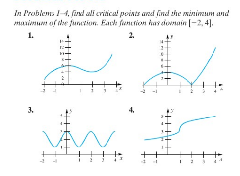 Solved In Problems 1-4, find all critical points and find | Chegg.com