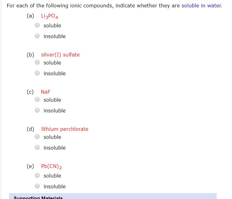 Solved For each of the following ionic compounds, indicate | Chegg.com