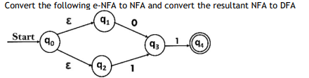 Solved Convert the following e-NFA to NFA and convert the | Chegg.com