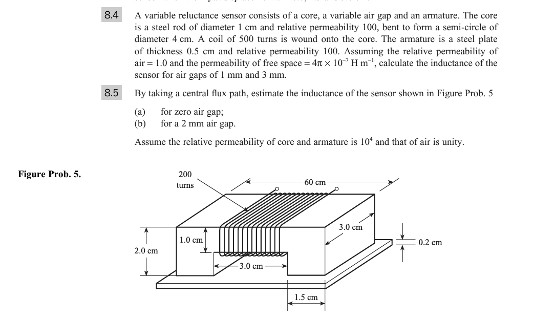 Solved A variable reluctance sensor consists of a core, a | Chegg.com
