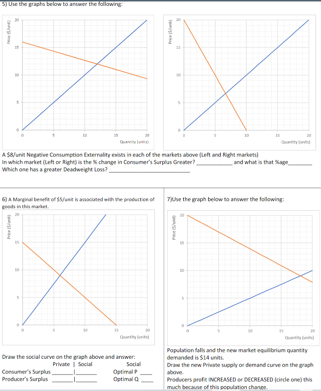 Solved 5) Use the graphs below to answer the following: 20 | Chegg.com