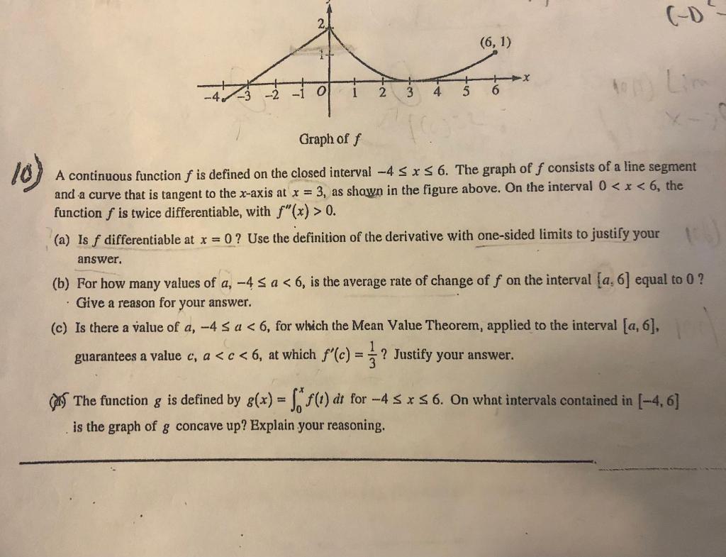 Solved (6,1) Graph of f A continuous function f is defined | Chegg.com