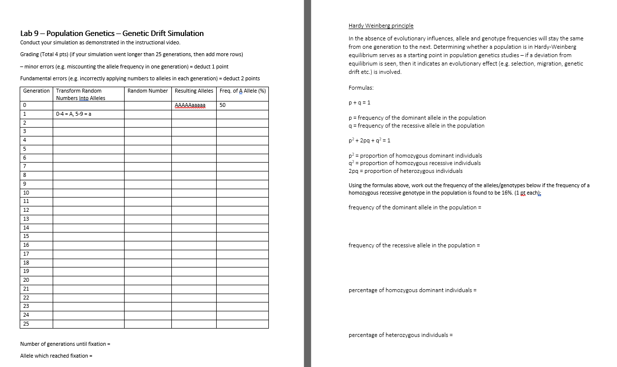 Solved Hardy Weinberg principle Lab 9 - Population Genetics | Chegg.com