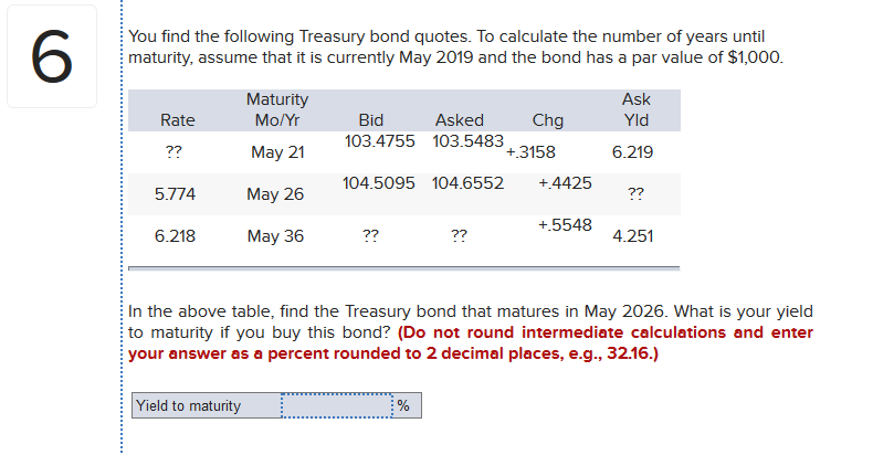 Understanding Treasury Bond Quotes