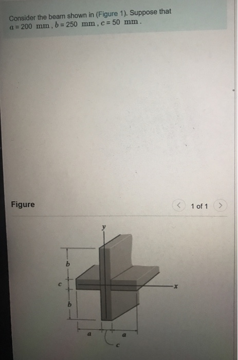 Solved Consider the beam shown in (Figure 1). Suppose that | Chegg.com