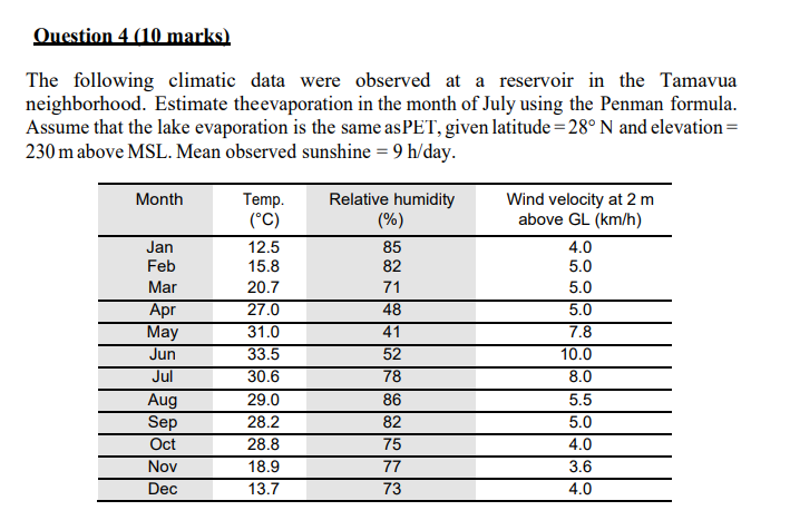 Solved Ouestion 4 (10 marks) The following climatic data | Chegg.com Solved Ouestion 4 (10 marks) The following climatic data | Chegg.com