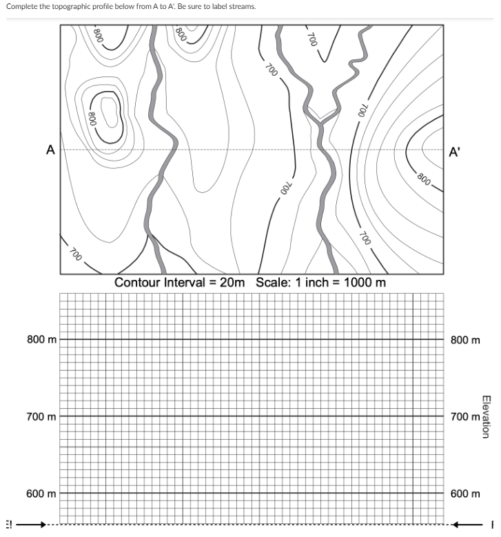 Solved Fill The Topographic Profile Complete The