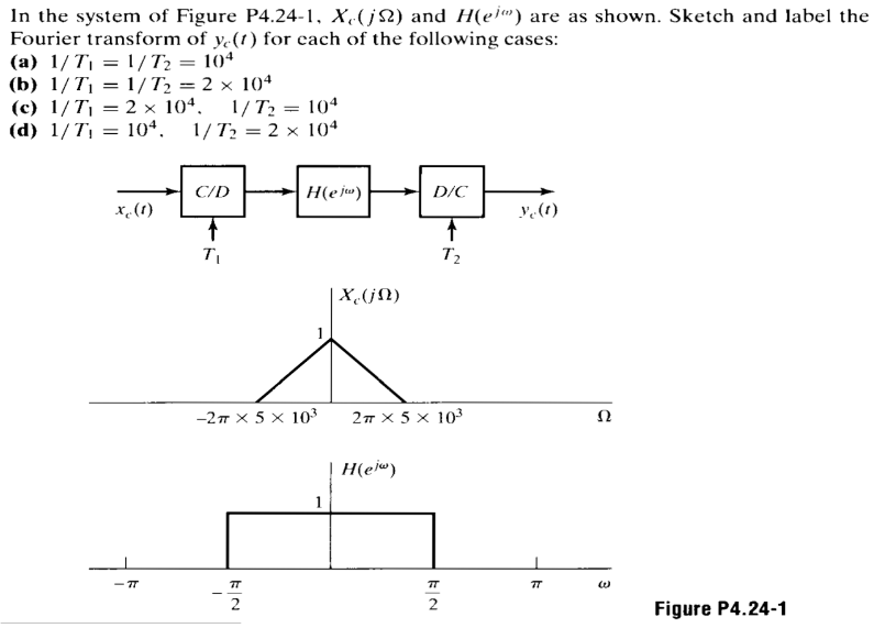 Solved try solving the same method as the book the book is | Chegg.com