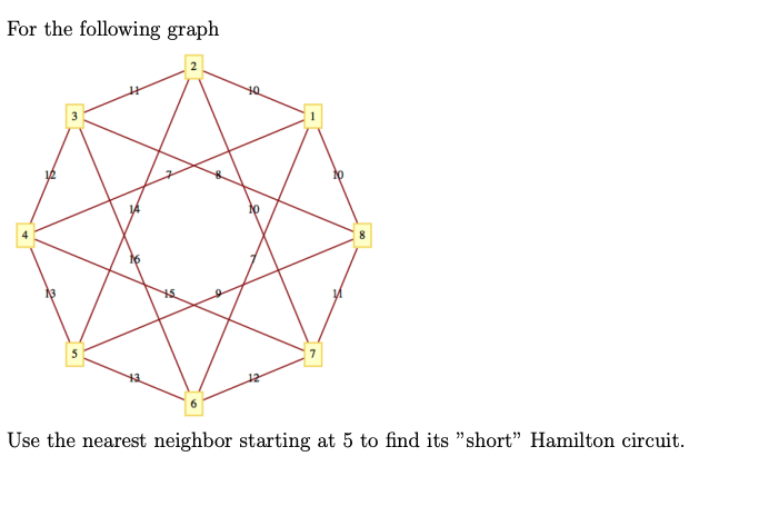 Solved For the following graph 10 Use the nearest neighbor | Chegg.com