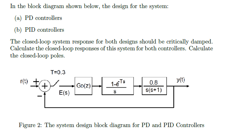 Solved In the block diagram shown below, the design for the | Chegg.com