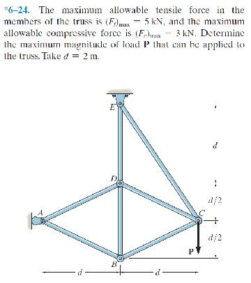 Solved *6-24. ﻿The maximum allowable tensile force in | Chegg.com