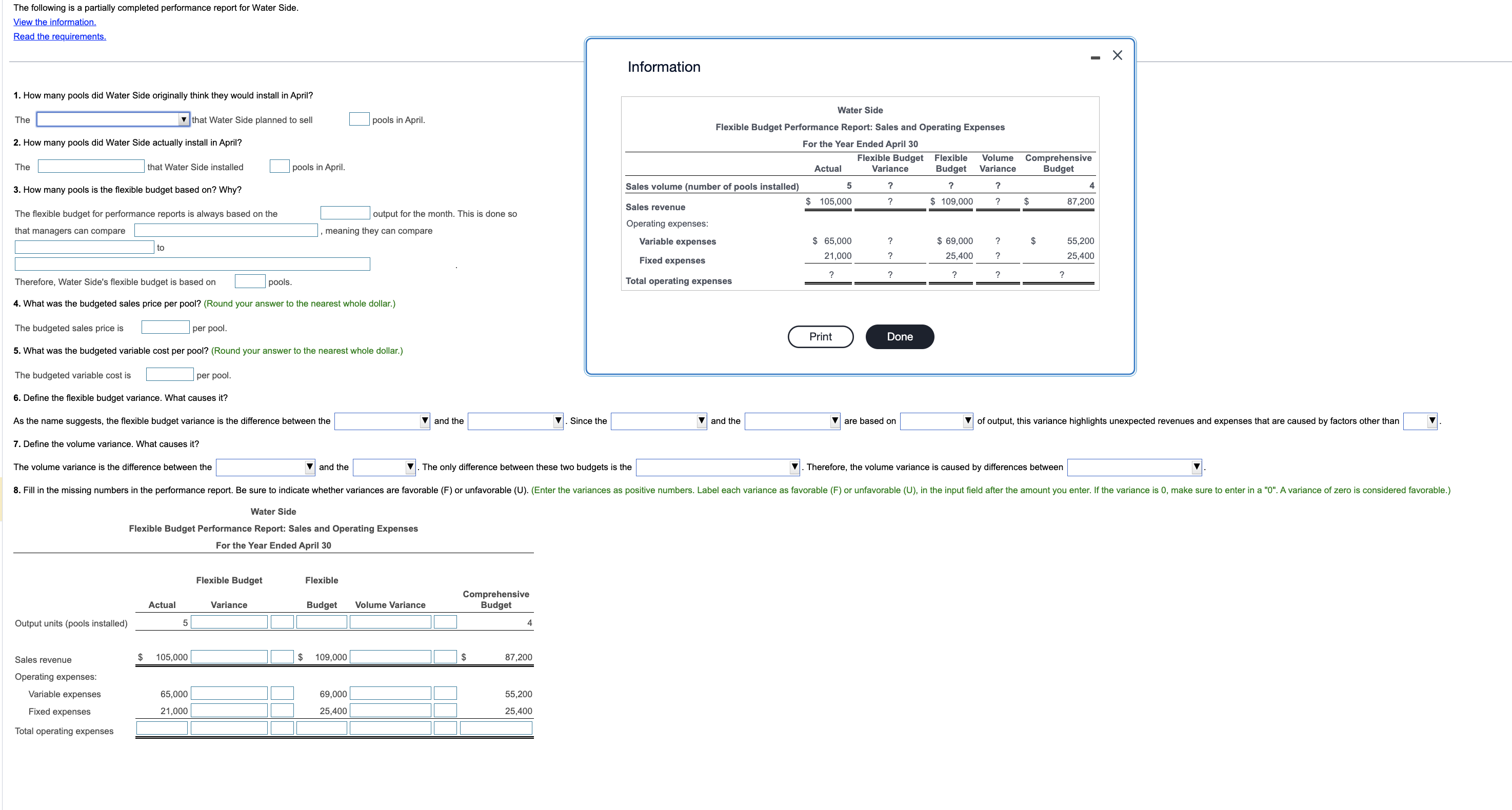 Solved The following is a partially completed performance | Chegg.com