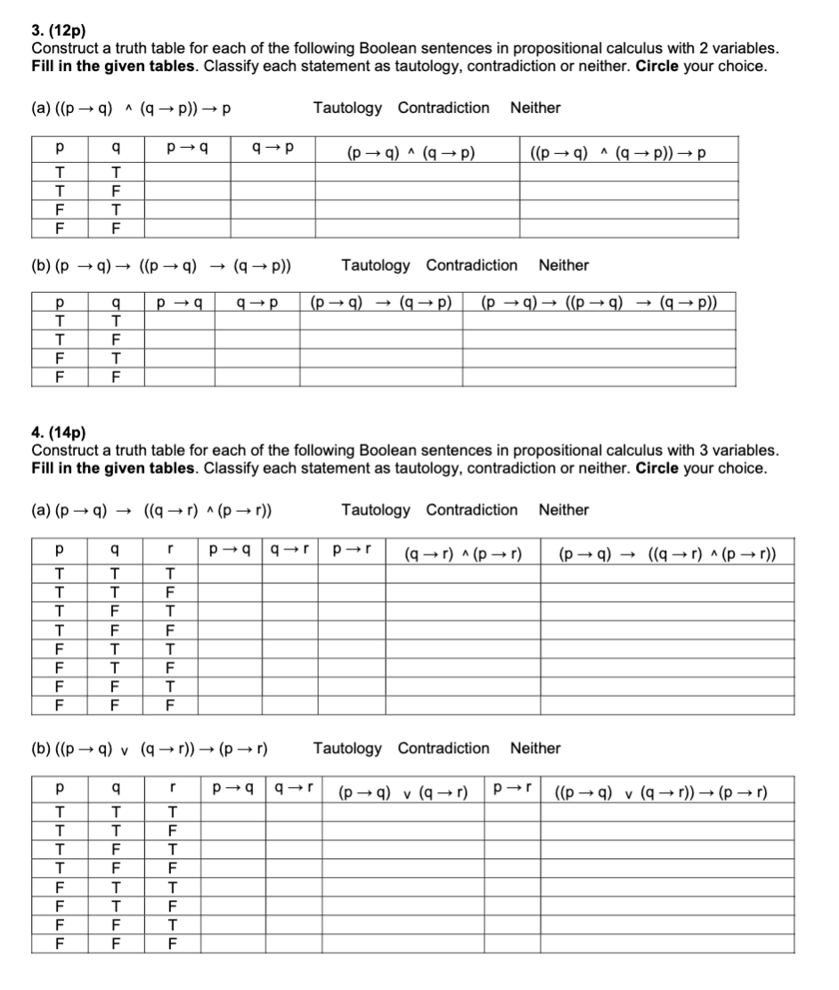 Solved 3. (12p) Construct a truth table for each of the | Chegg.com