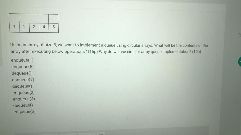 Solved 1 2 3 4 5 Using an array of size 5, we want to | Chegg.com