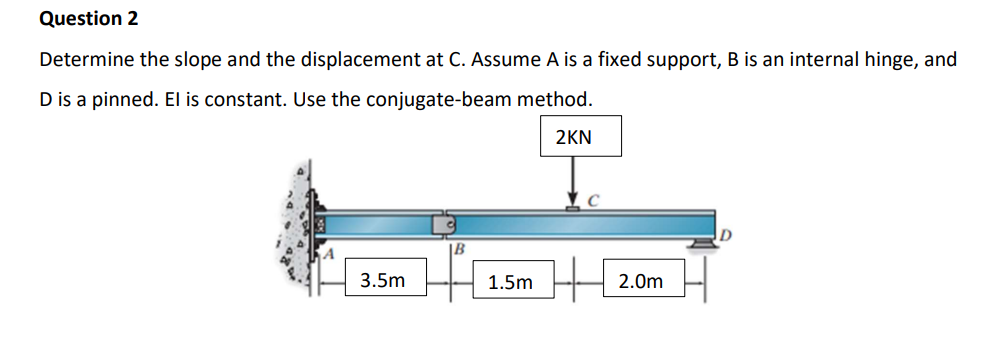 Solved Determine the slope and the displacement at C. Assume | Chegg.com