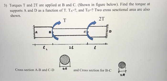 Solved 3) Torques T and 2T are applied at B and C. (Shown in | Chegg.com