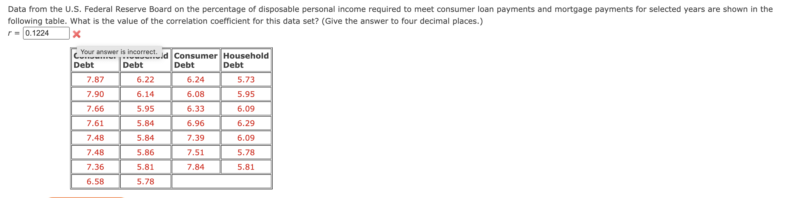 Solved following table. What is the value of the correlation | Chegg.com