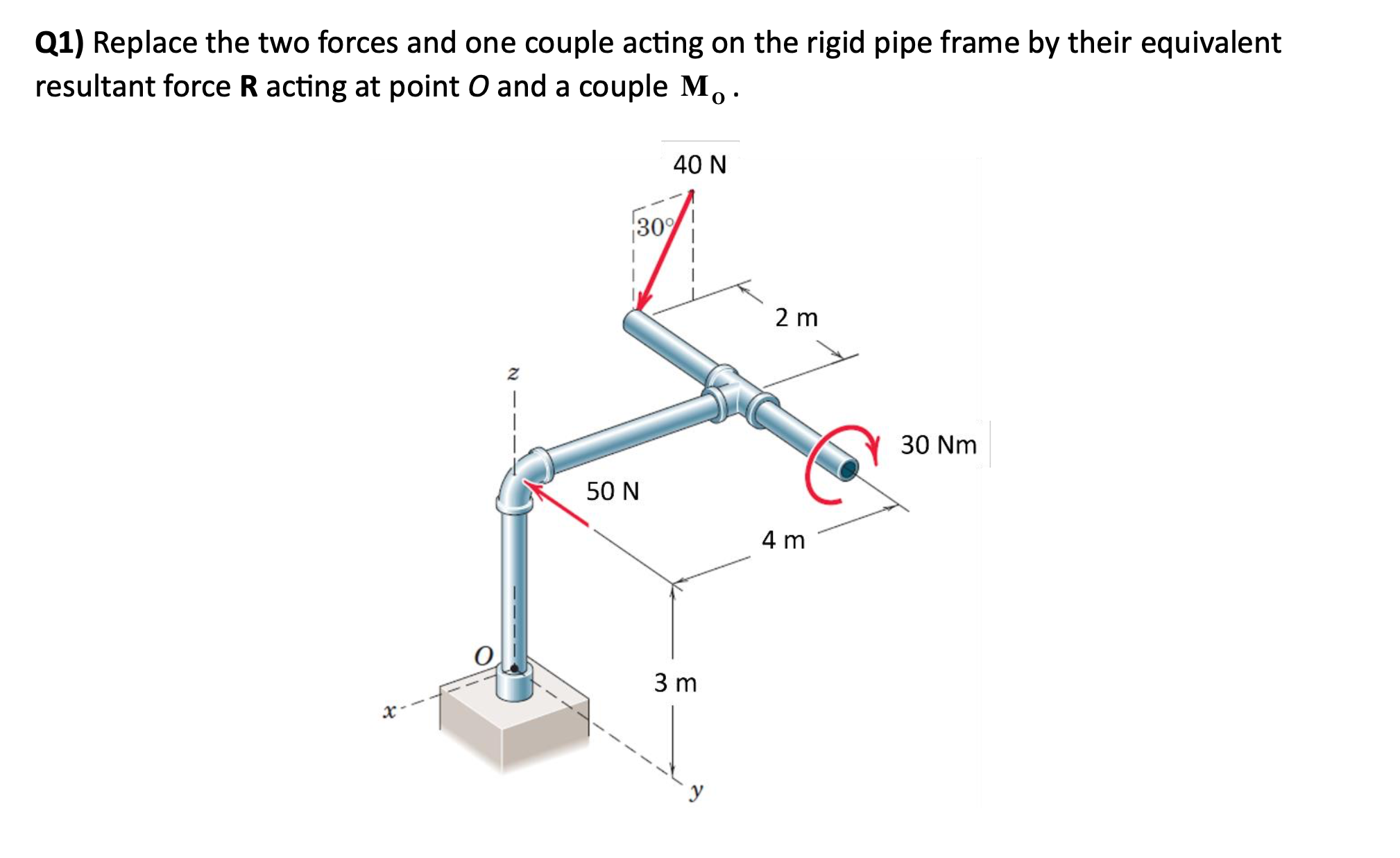 Solved Q1) Replace the two forces and one couple acting on | Chegg.com