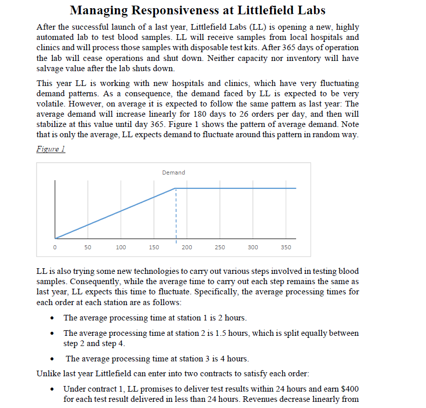 Managing Responsiveness at Littlefield Labs After the | Chegg.com