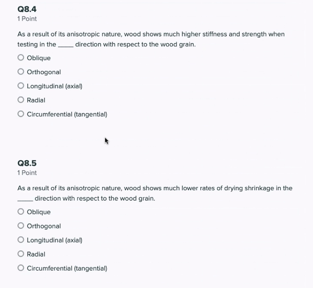 Solved Q8.4 1 Point As a result of its anisotropic nature, | Chegg.com