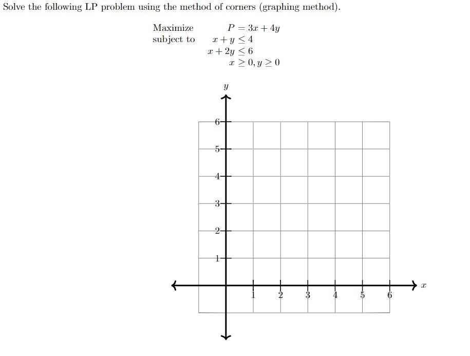 Solved Solve the following LP problem using the method of | Chegg.com