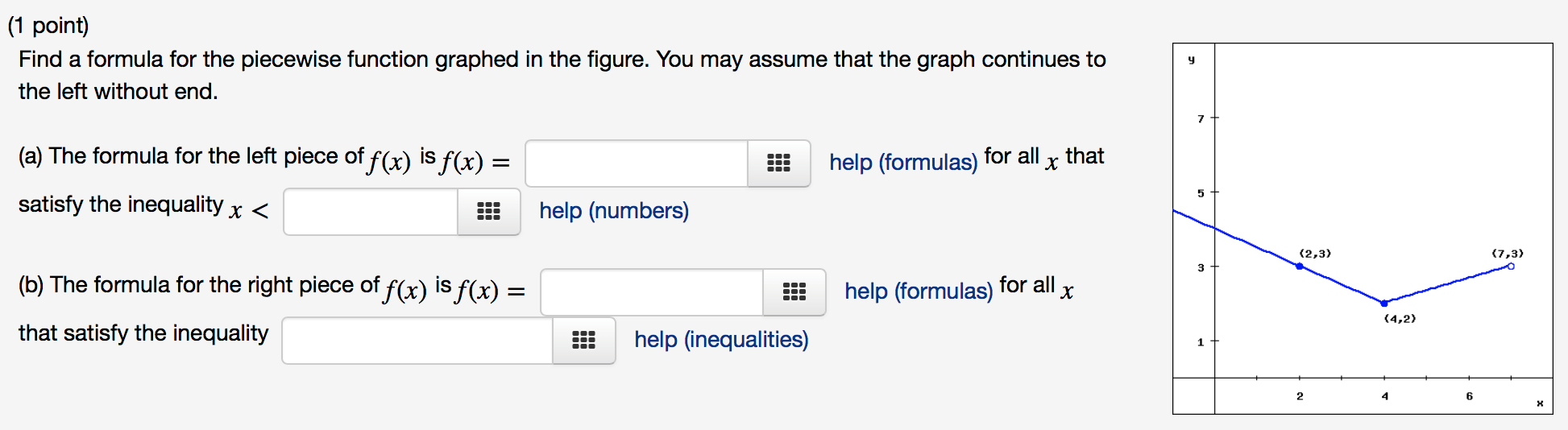 Solved (1 point) Write a formula for the piecewise function | Chegg.com