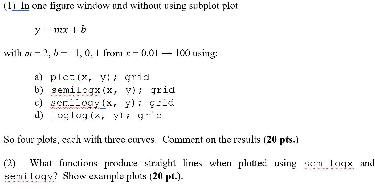 Solved (1) In one figure window and without using subplot | Chegg.com