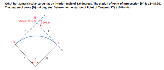 Solved Q6: A horizontal circular curve has an interior angle | Chegg.com