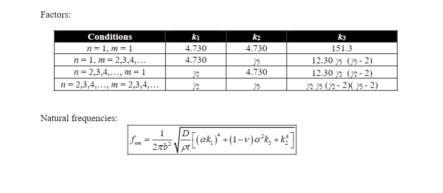 Solved Don't be lazy and use CHATGPT for your answers | Chegg.com