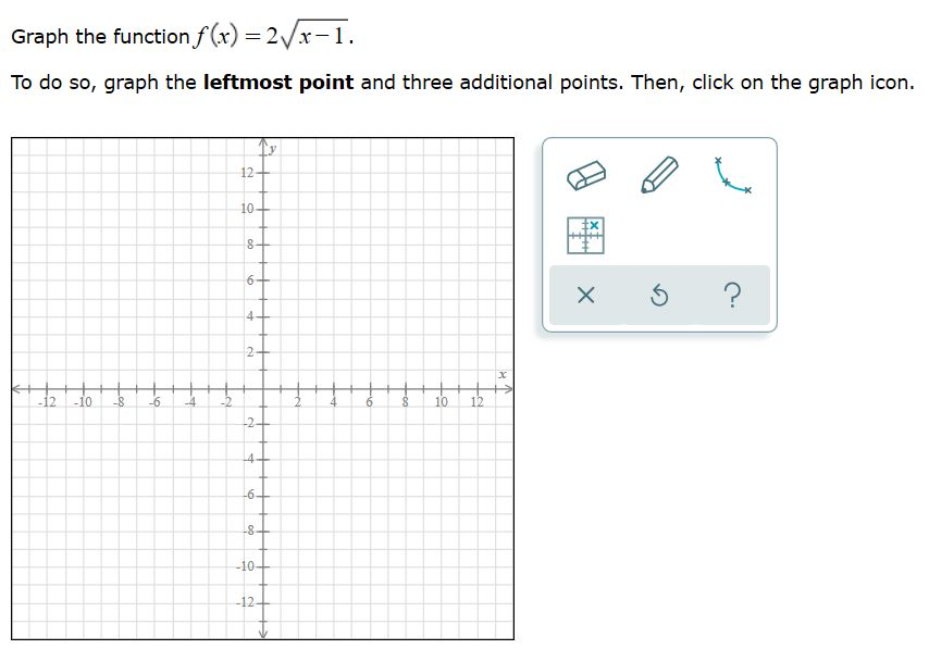 Solved Graph the function f(x) = 2/x-1. To do so, graph the | Chegg.com