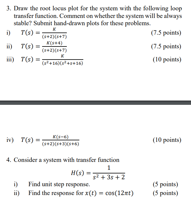 Solved 3 Draw The Root Locus Plot For The System With The 2261