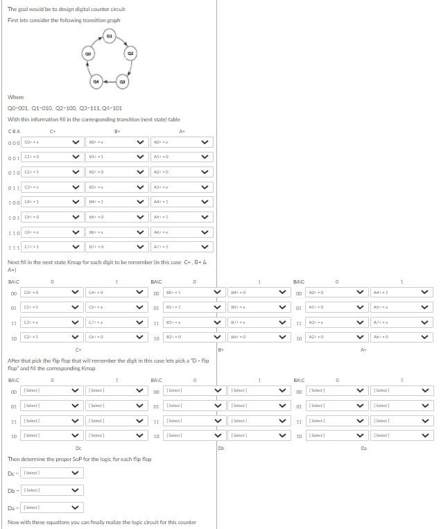 Solved The goal would be to design digital counter circuit | Chegg.com