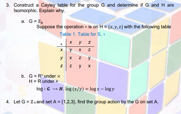 Solved 3. Construct a Cayley table for the group G and | Chegg.com