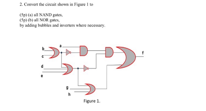 Solved Convert the circuit shown in Figure 1 to all NAND | Chegg.com