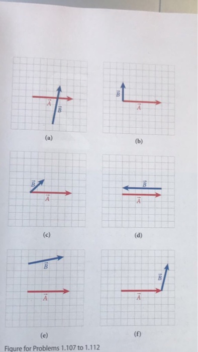 Solved prouuct of the vectors A and B? 1.108 Which of the | Chegg.com