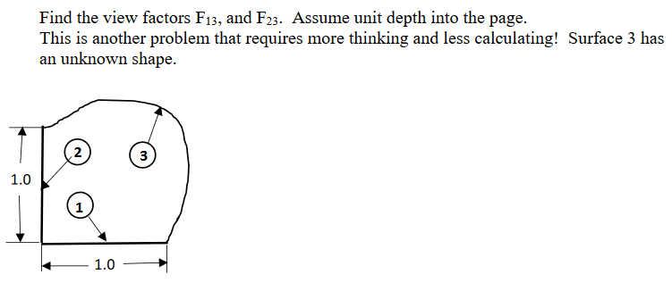 Solved Find the view factors F13, and F23. Assume unit depth | Chegg.com