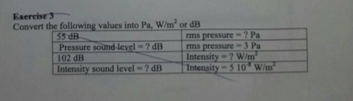 Solved Convert the following values into Pa, W/m^2 or dB | Chegg.com