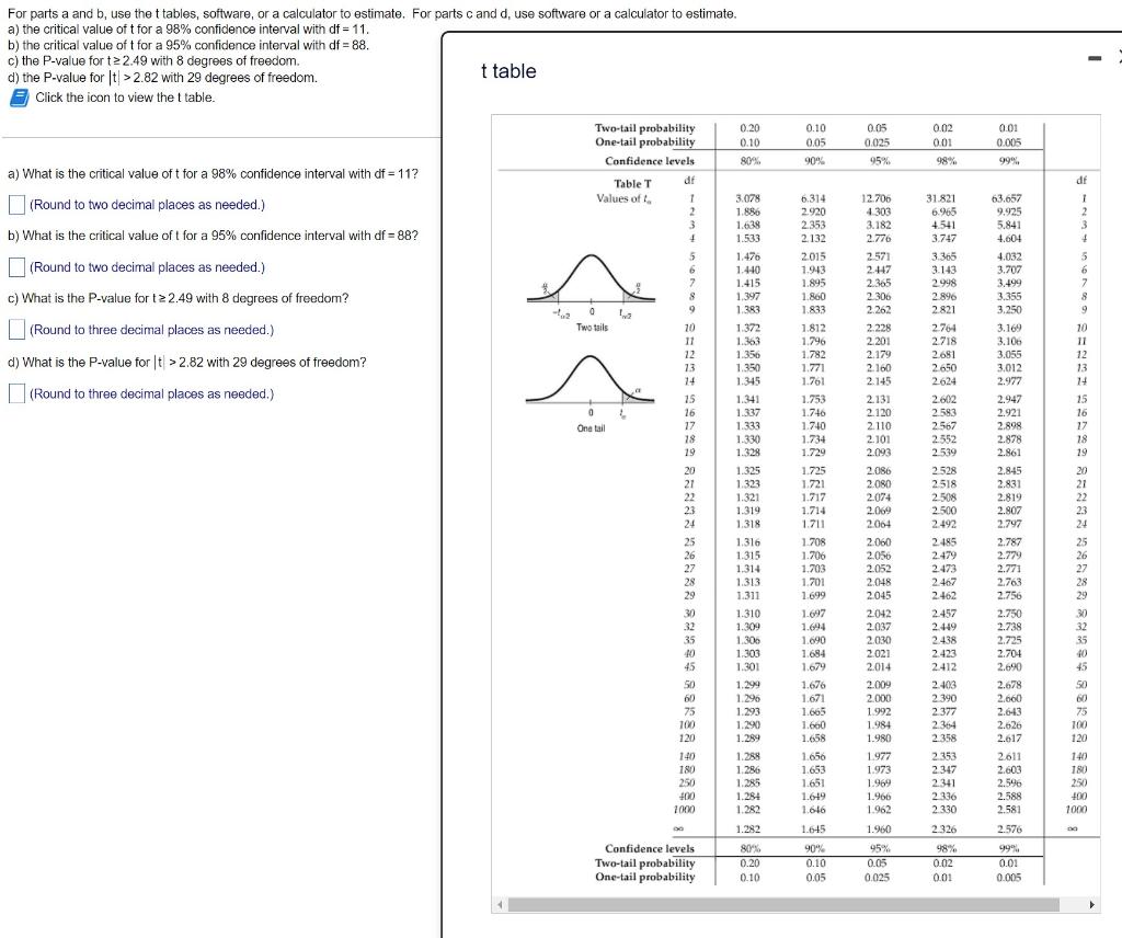 Solved For parts a and b, use the t tables, software, or a | Chegg.com