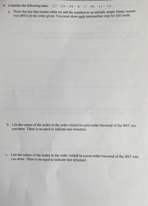 Solved 9. Consider the following data: 17 24 20 6 3 28 11 14 | Chegg.com