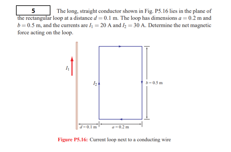 Solved The long, straight conductor shown in Fig. P5.16 lies | Chegg.com