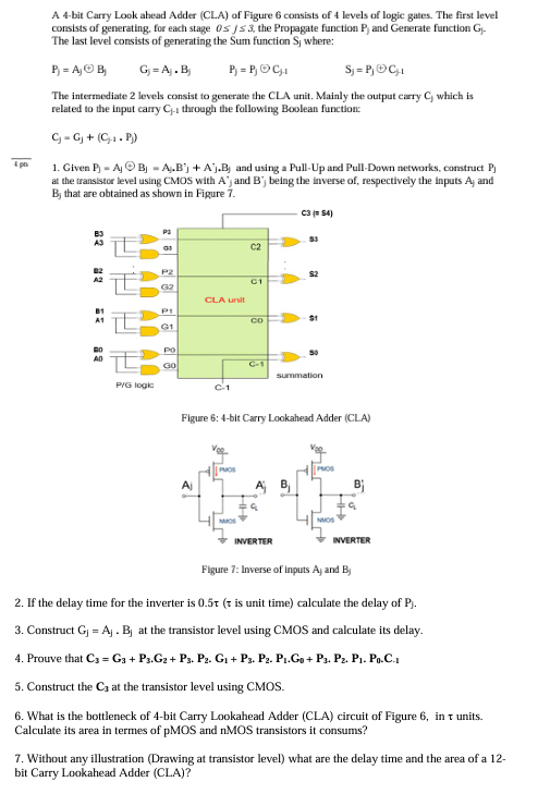 Solved A 4-bit Carry Look ahead Adder (CLA) of ﻿Figure 6 | Chegg.com