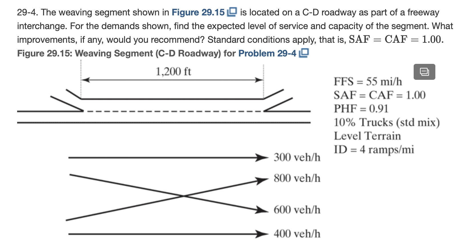 Solved = 29-4. The weaving segment shown in Figure 29.15 is | Chegg.com