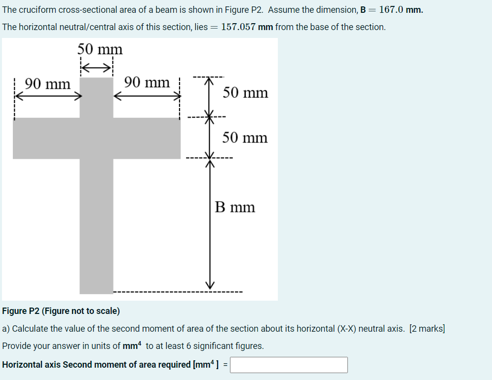 Solved The cruciform cross-sectional area of a beam is shown | Chegg.com