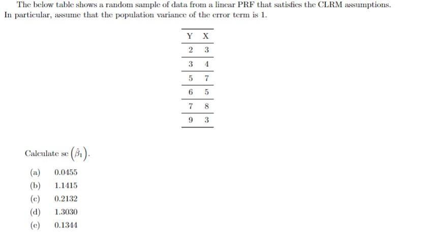 Solved The below table shows a random sample of data from a | Chegg.com