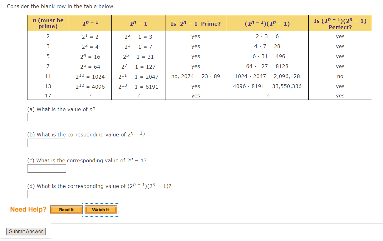 Solved Consider the blank row in the table below. n (must be | Chegg.com