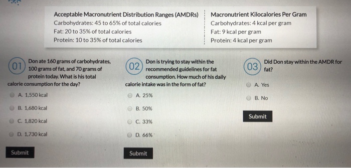 Solved Acceptable Macronutrient Distribution Ranges | Chegg.com