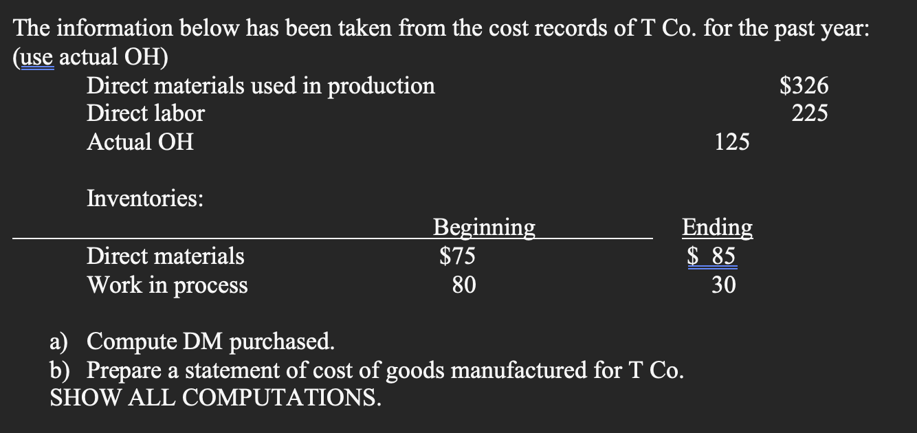 Solved The information below has been taken from the cost | Chegg.com